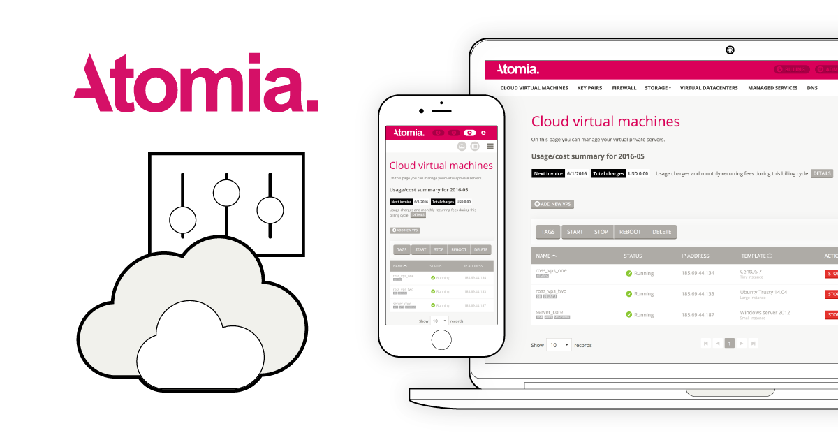 Cloud hosting control panel — Atomia