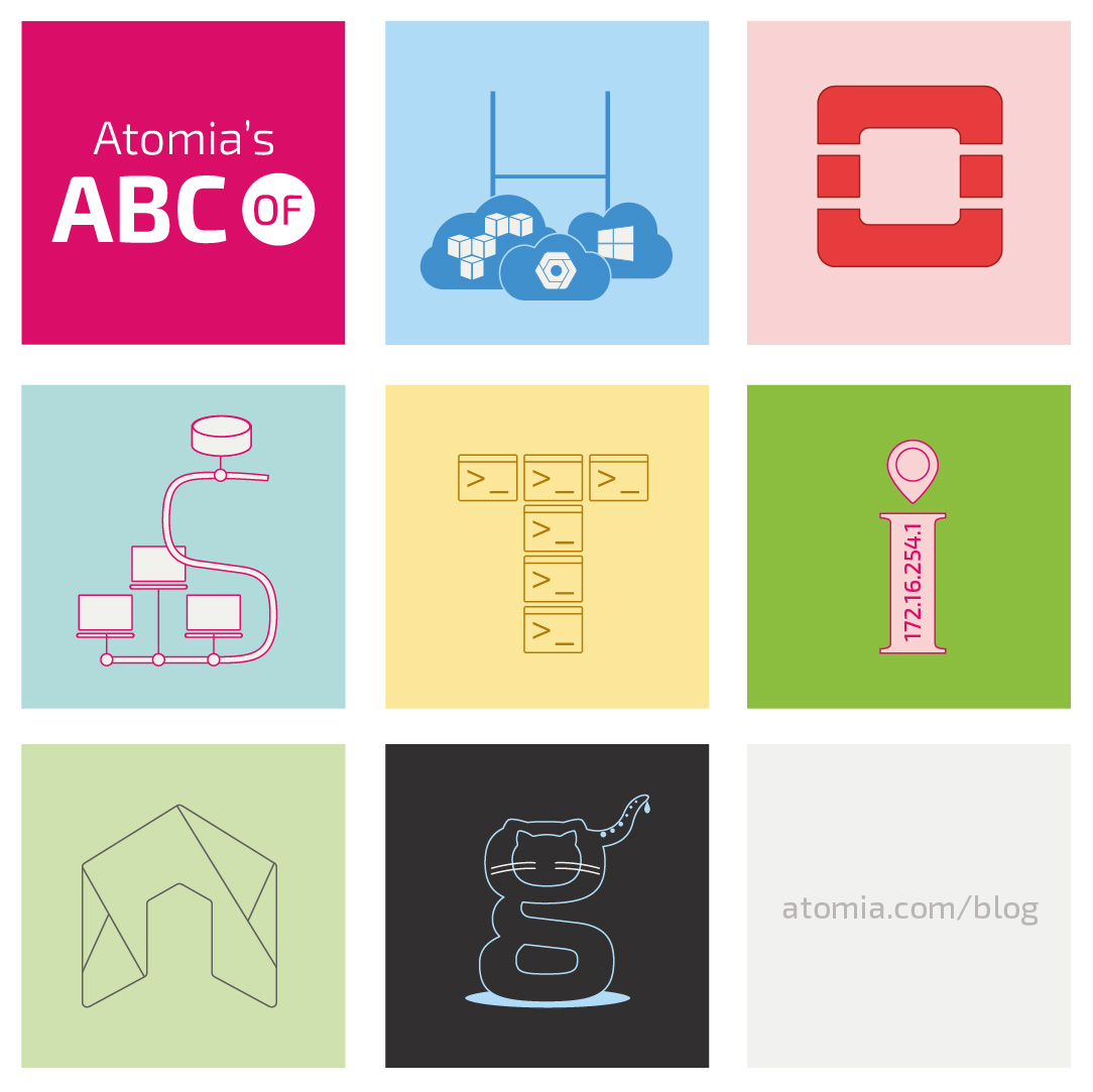 Atomia's ABC of Hosting: A-D