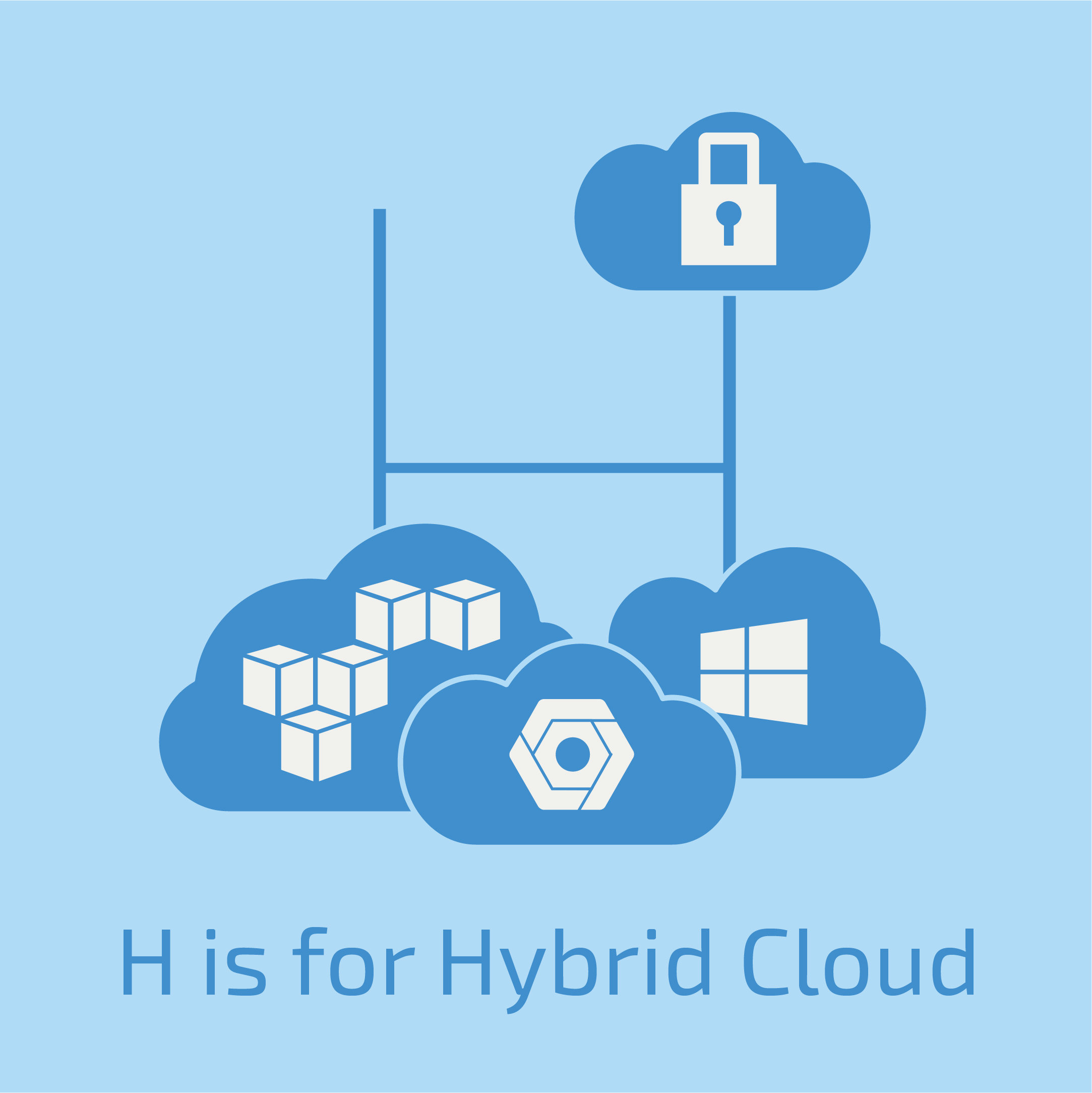 Atomia Hosting Alphabet H — Atomia